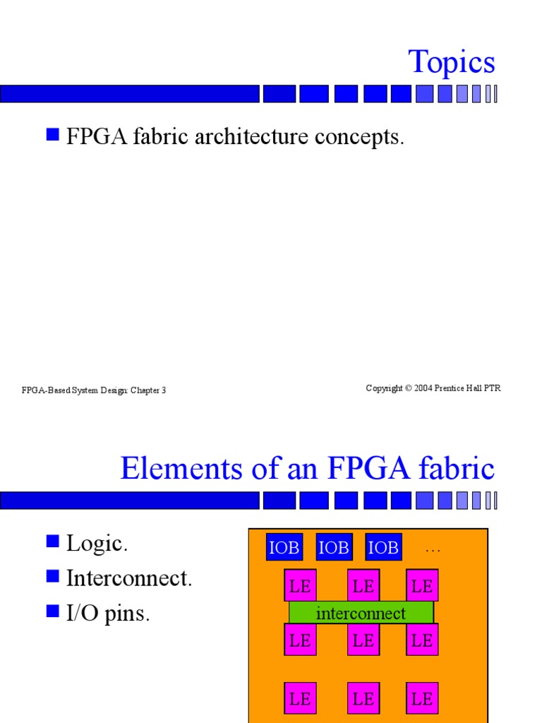 Topics: FPGA Fabric Architecture Concepts | PDF | Field Programmable Gate Array | Electrical ...