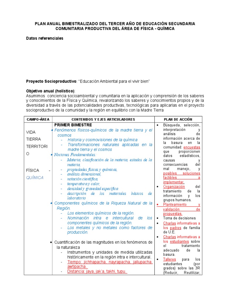 Plan Anual Fis-Qmc | PDF | Residuos | Aprendizaje