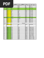 UHF CB Radio Frequency List Australia | PDF | Ultra High Frequency ...