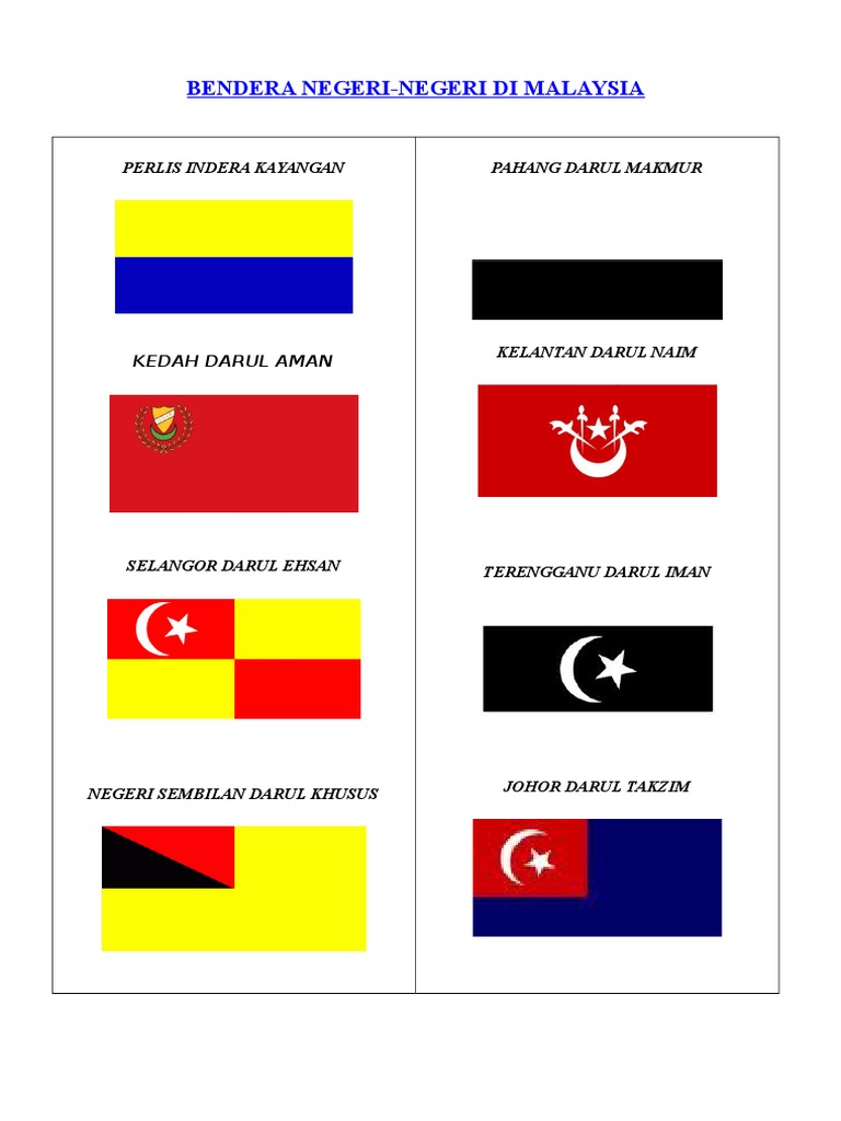 Bendera Negeri | PDF