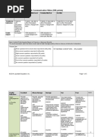 A Pattern Language | PDF