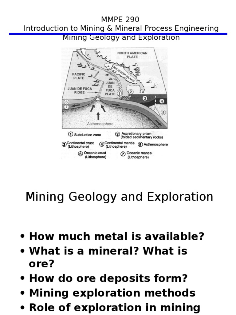 MMPE 290 Introduction To Mining & Mineral Process Engineering Mining ...