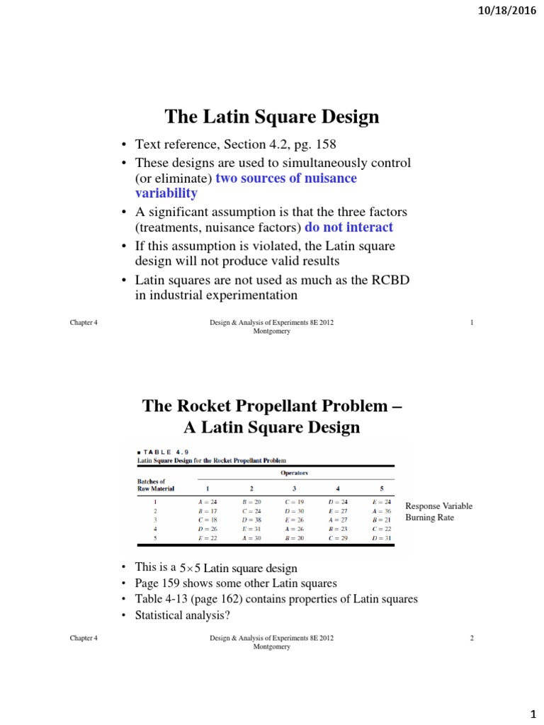 The Latin Square Design | Experiment | Errors And Residuals