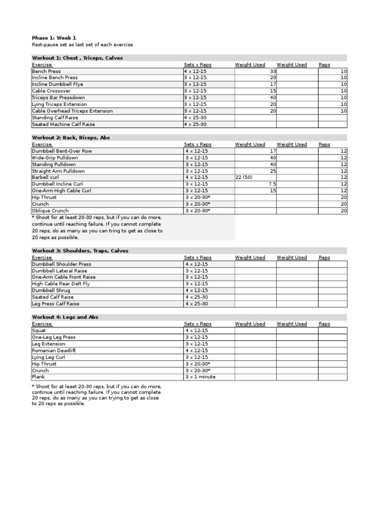 Shortcut to Size | Weight Training | Human Anatomy