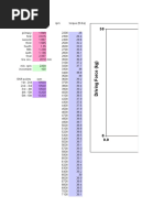 Hydratight RSL Torque Conversion Chart | PDF | Pressure | Force