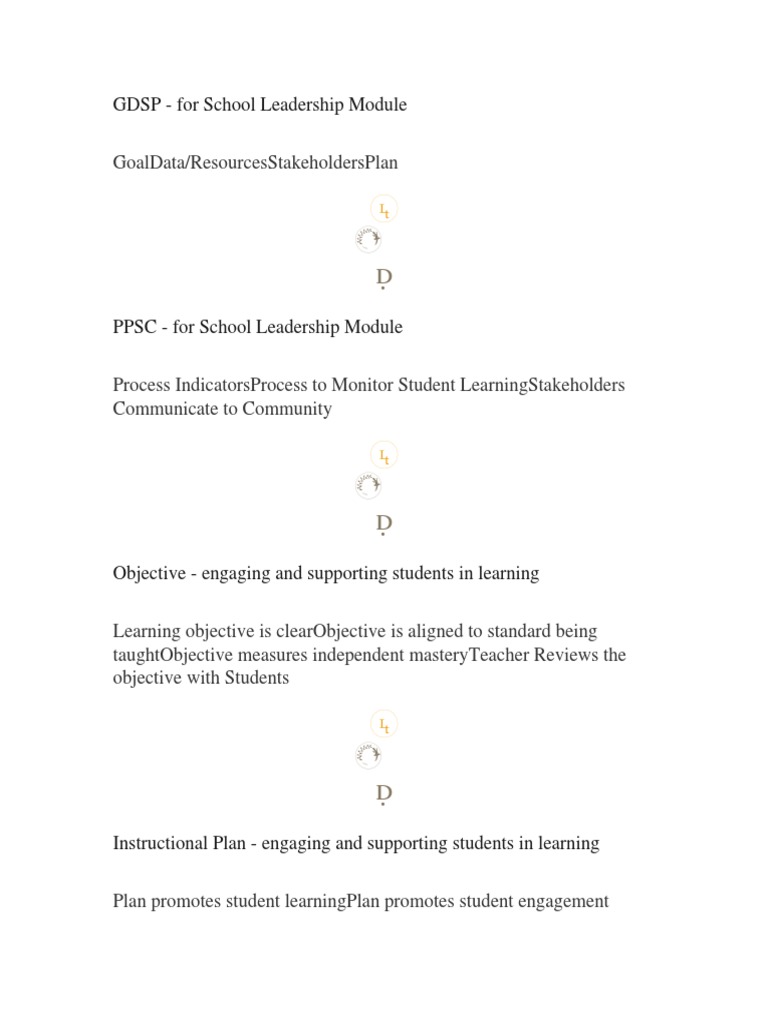 GDSP For School Leadership Module | PDF | Action (Philosophy ...