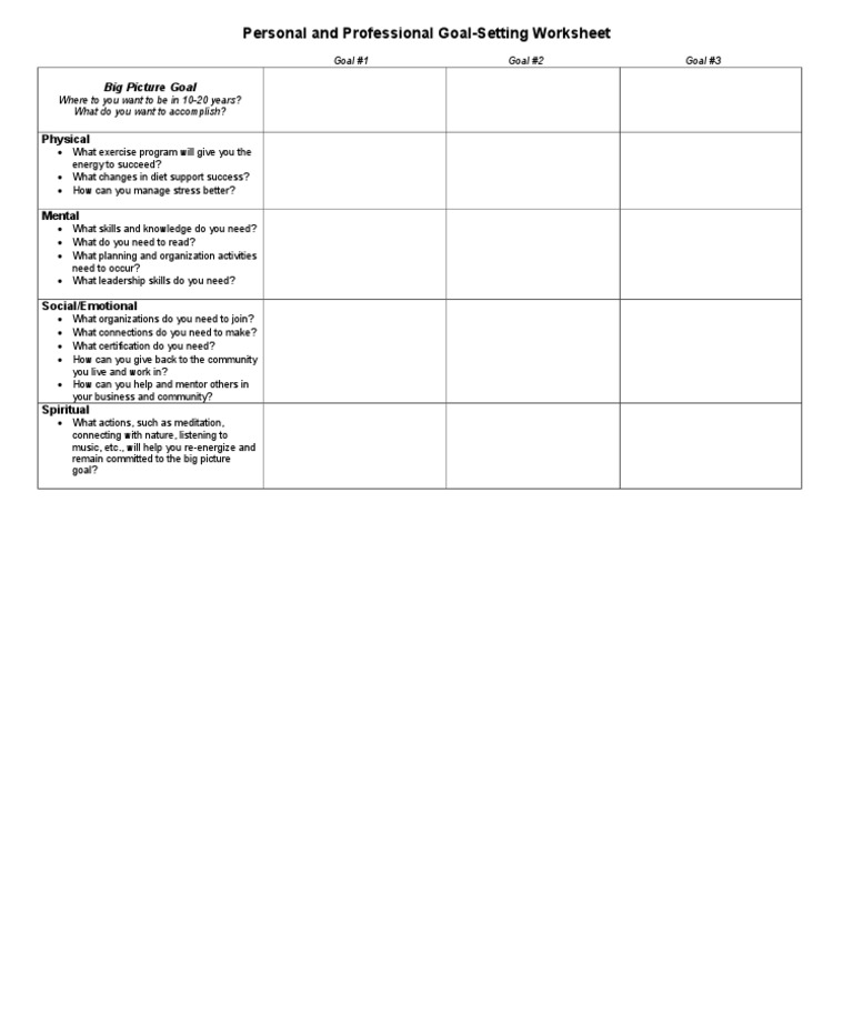 867C1F Personal and Professional Goal Setting Worksheet | PDF