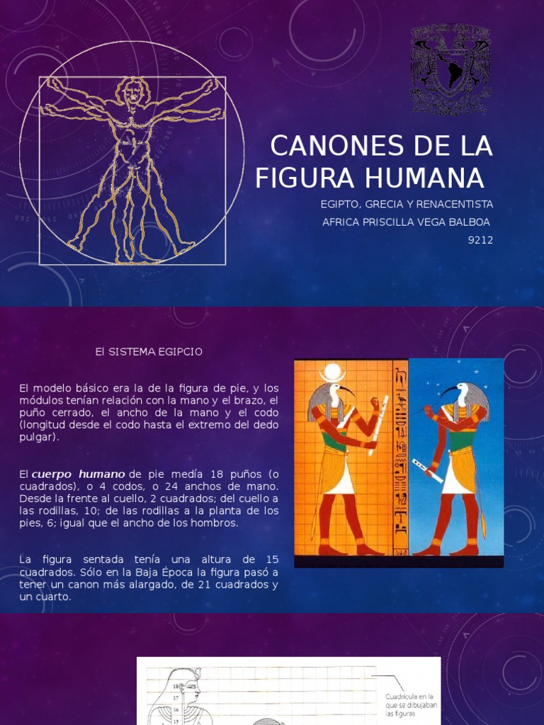 Canones de La Figura Humana