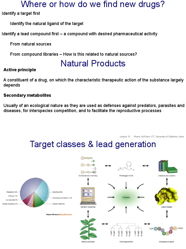 Active Principle: Lecture 10 Pharm Sci/Chem 177, University of ...