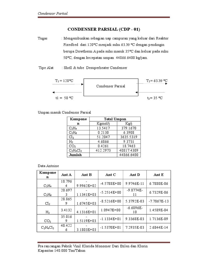 Condenser Partial 1 New | PDF