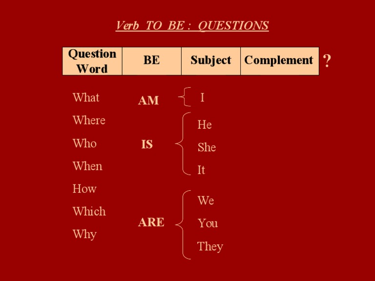5) QUESTIONS With Present of BE | PDF | Language Arts & Discipline