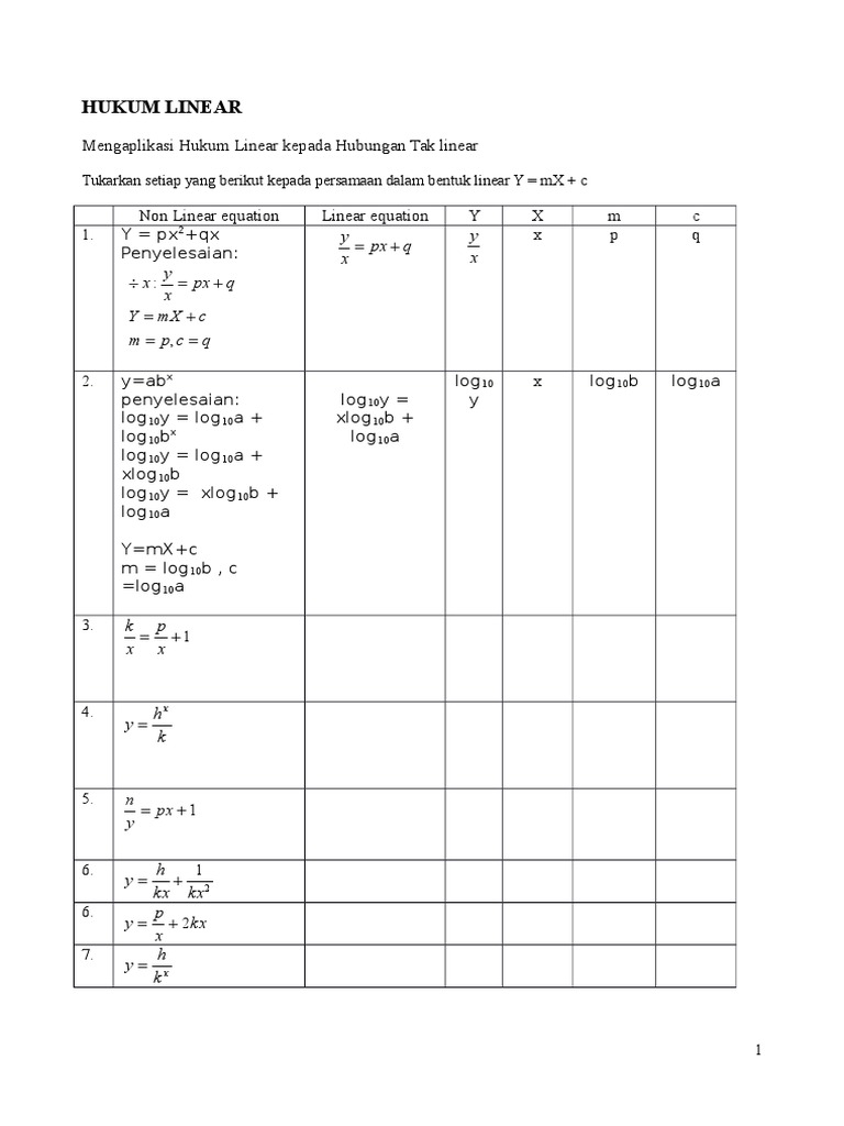 Hukum Linear | PDF