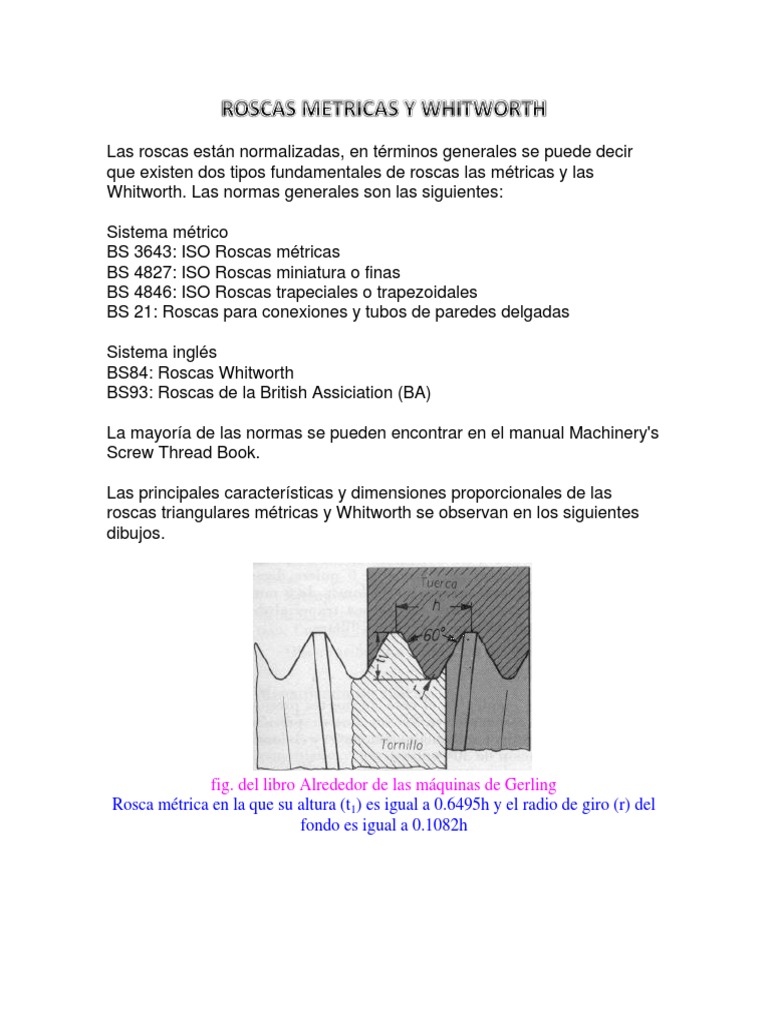 Roscas Metricas y Whitworth