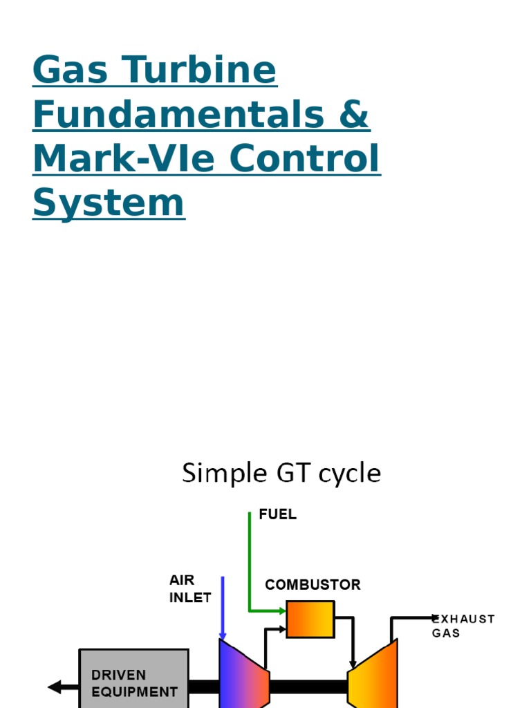 GTG Basics & Fundamentals | PDF | Gas Compressor | Gas Turbine