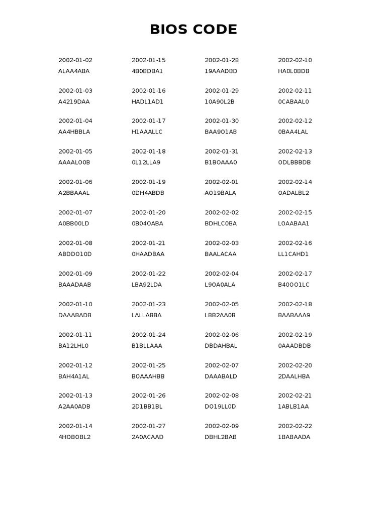 Bios Code | PDF | System Software | Digital Electronics