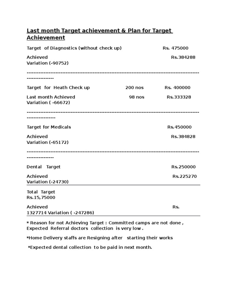 Last Month Target Achievement & Plan For Target Achievement | PDF ...