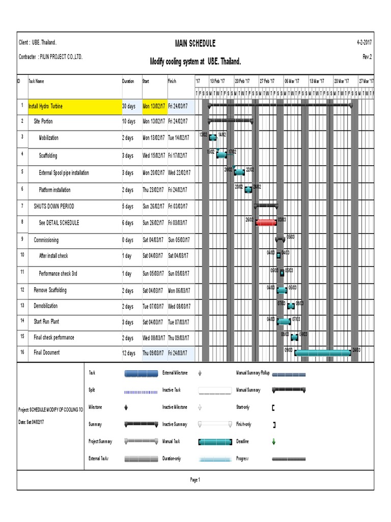 Main Schedule Rev.2 | PDF | Nature