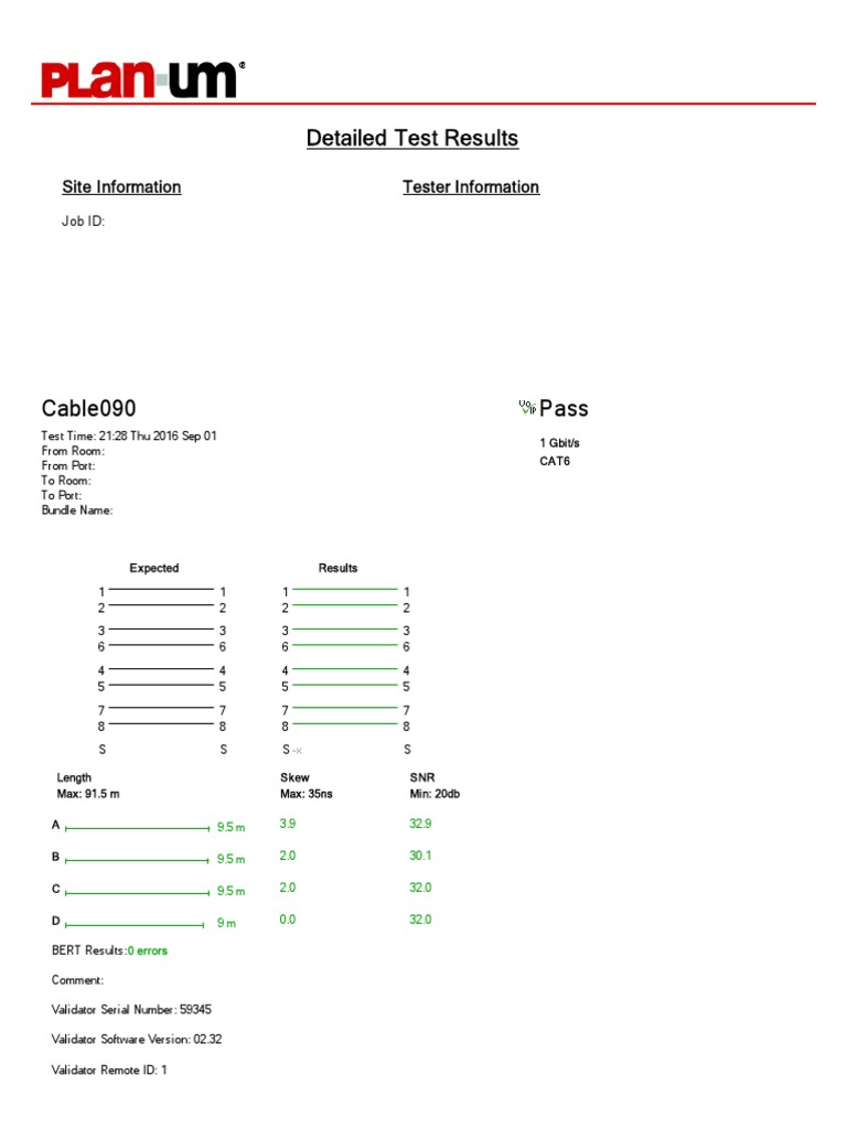 Detailed Test Results: Tester Information Site Information | PDF
