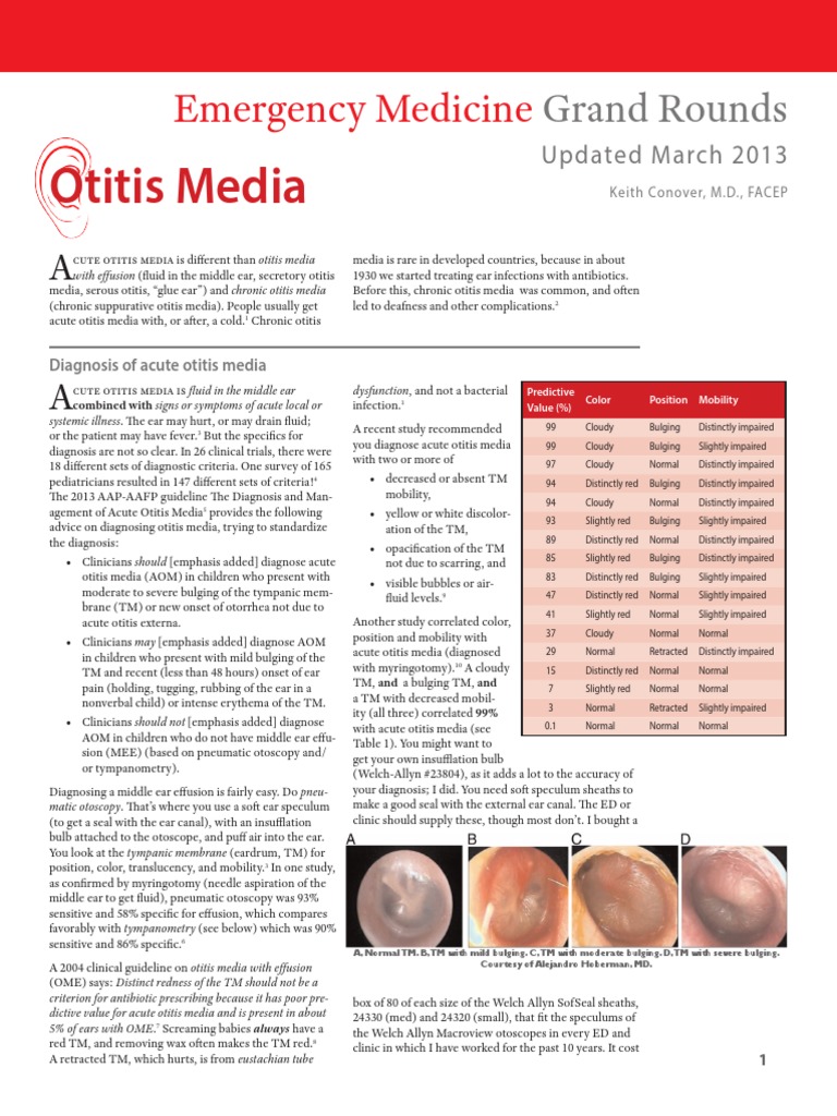 Otitis Media | Auditory System | Health Sciences
