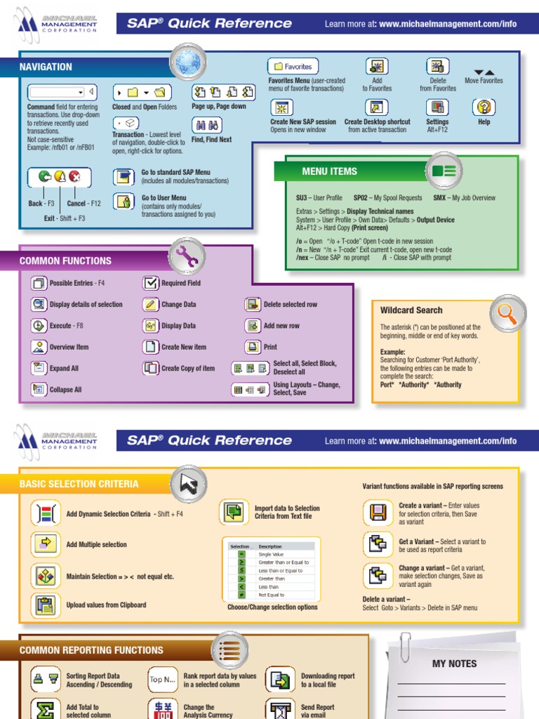 MMC Cheat Sheet | PDF | Computer Architecture | Digital Technology