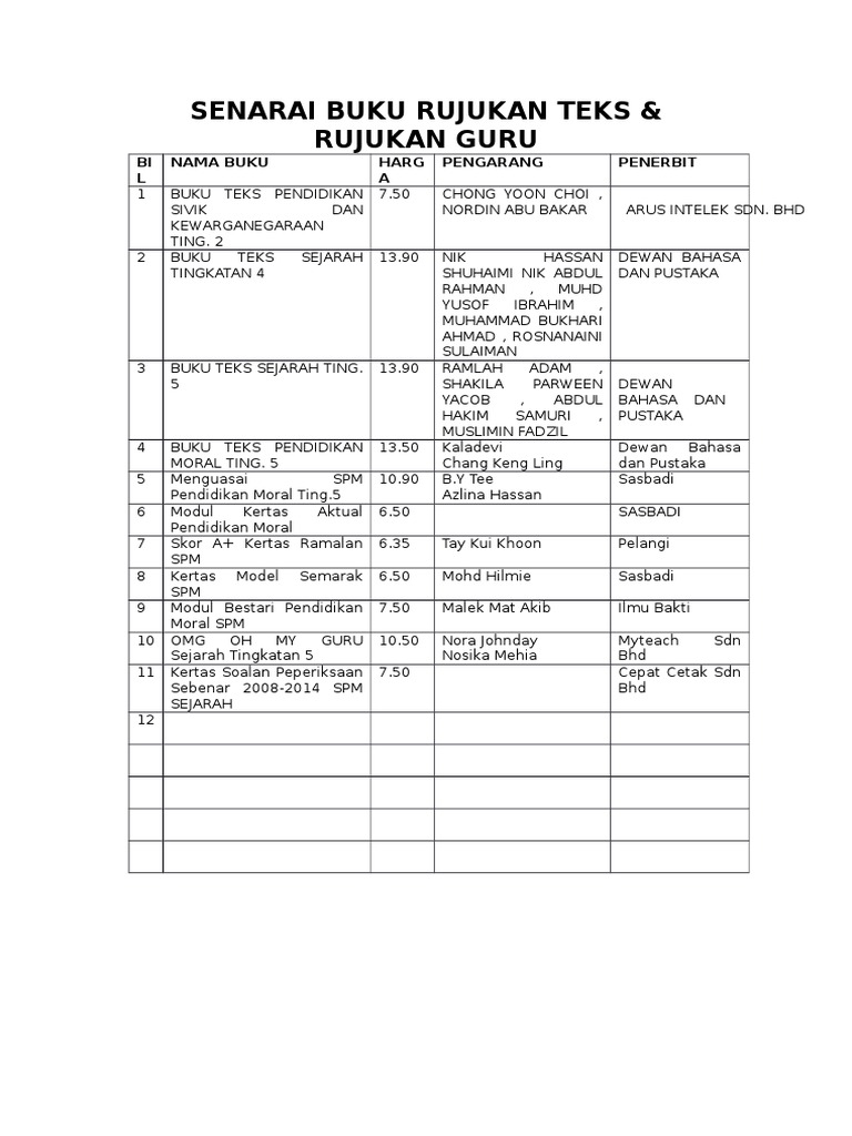 Senarai Buku Rujukan Teks | PDF