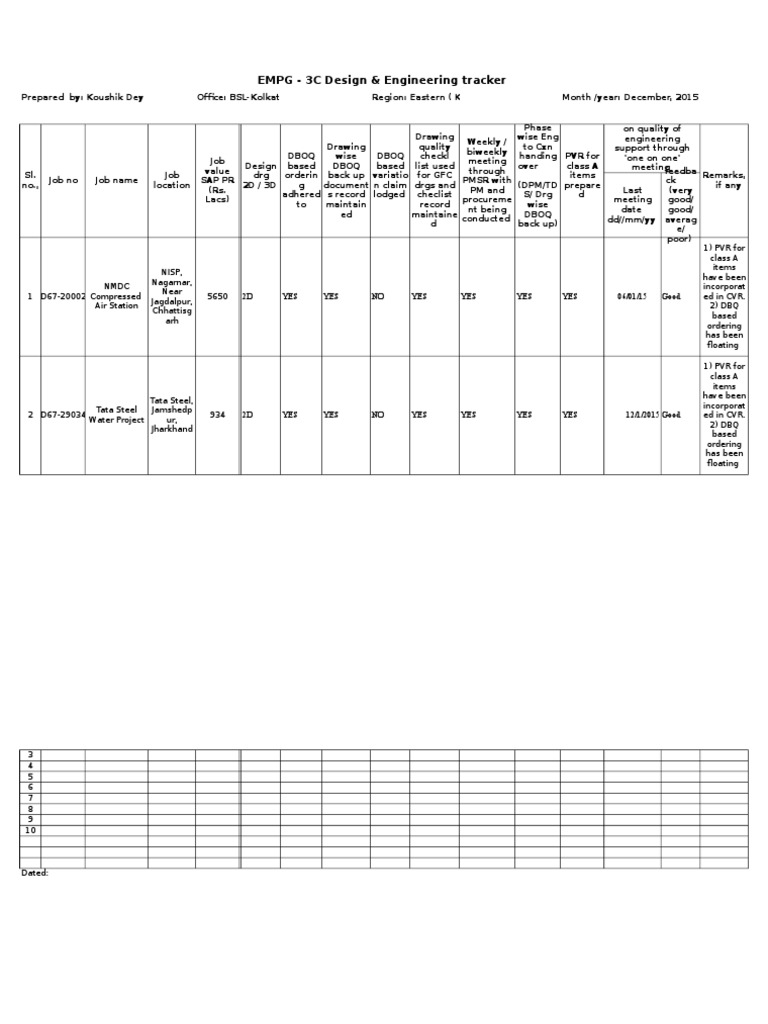 EMPG - 3C Design & Engineering Tracker | PDF