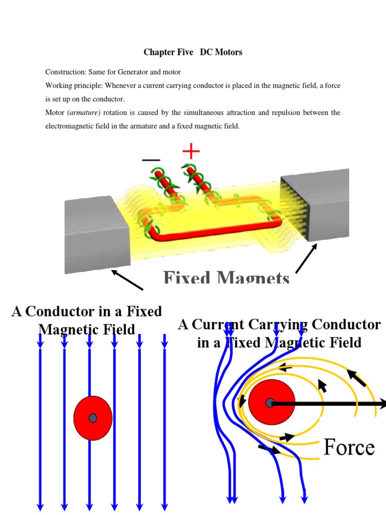 DC Motor | PDF | Electric Motor | Series And Parallel Circuits