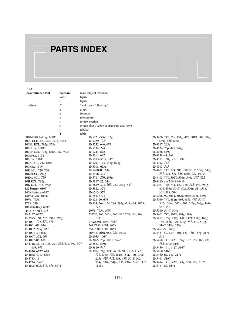 Parts Index Final 30nov16 | PDF