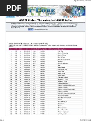 Extended Ascii Table Pdf Terminal Inputting Extended Ascii Values