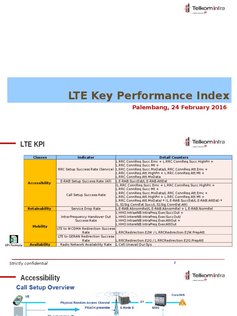 07 Lte Kpi | PDF