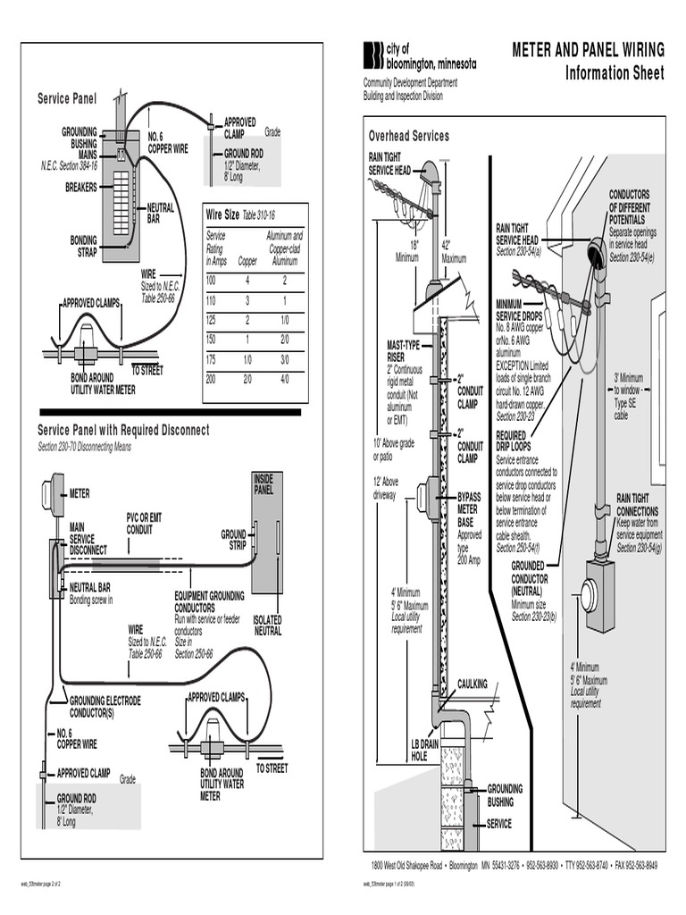 Meter and Panel Wiring Information Sheet: Service Panel Overhead ...