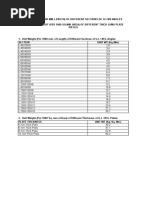 ISA Weight Specifications Chart | PDF