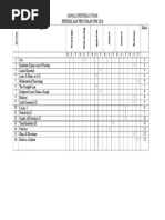 Macsteel Hollow Bar Size Chart | PDF | Mechanical Engineering