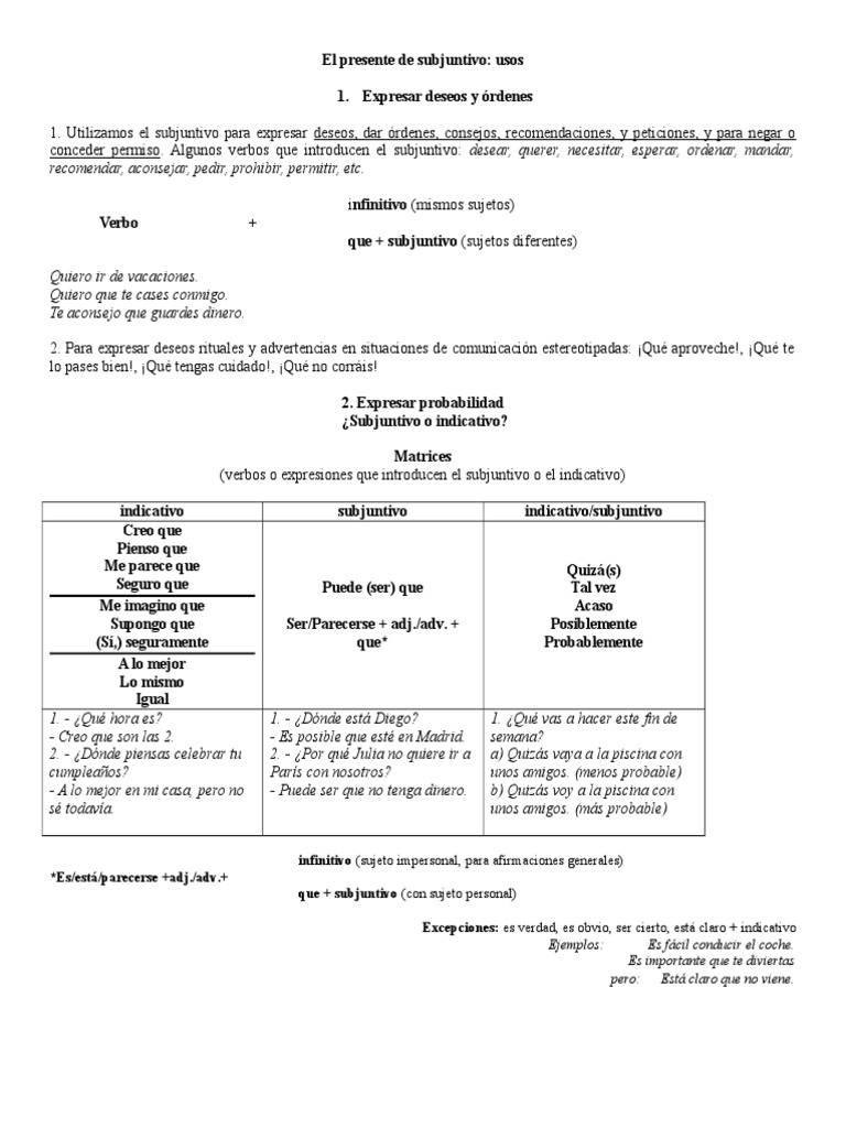 Usos del Presente de Subjuntivo | PDF