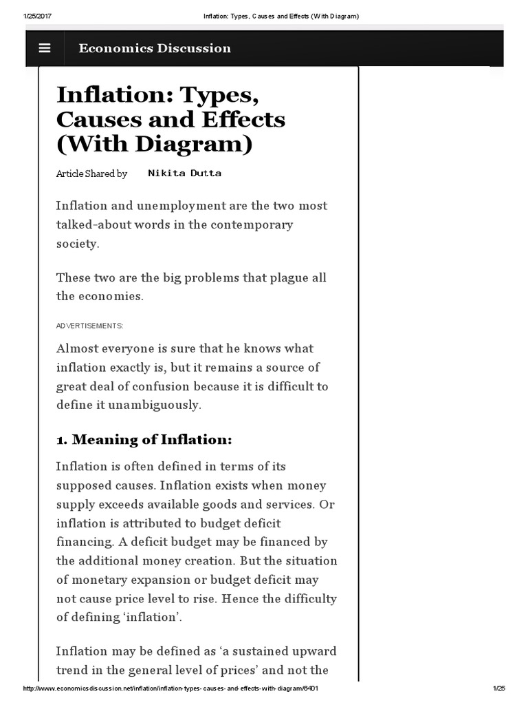 Inflation - Types, Causes and Effects (With Diagram) | PDF | Aggregate ...
