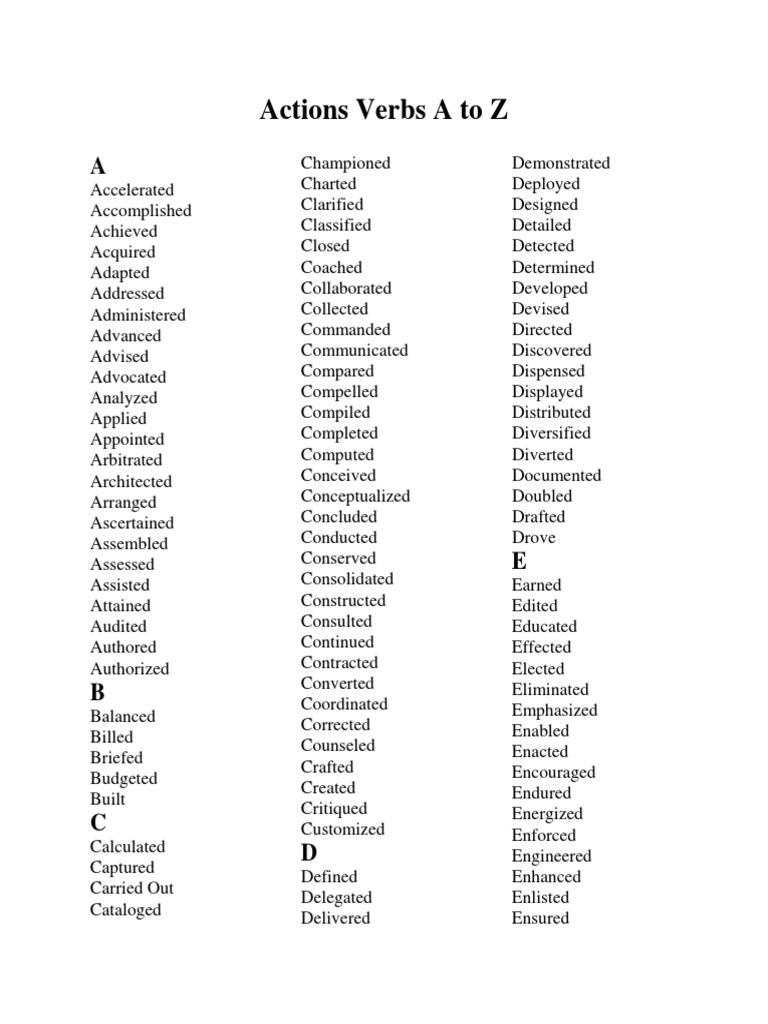 List Of Verbs From A To Z