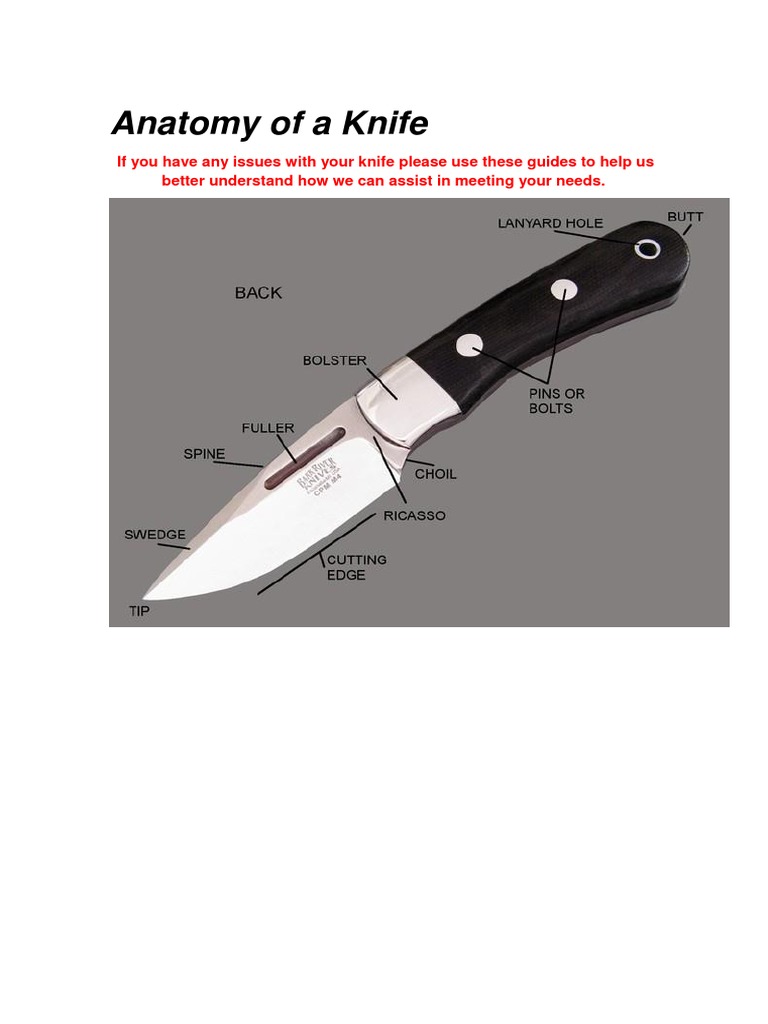 Anatomy of A Knife | PDF