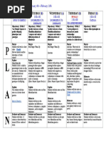 PROGRAM FLOW (Graduation) | PDF | Graduation | Ceremonies