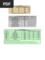 Table of Iacs | PDF | Bronze | Alloy
