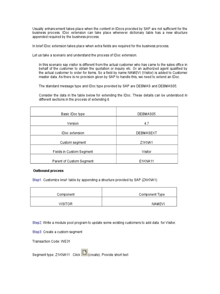 Enhancement of IDoc Type | PDF | Business Process | Logistics