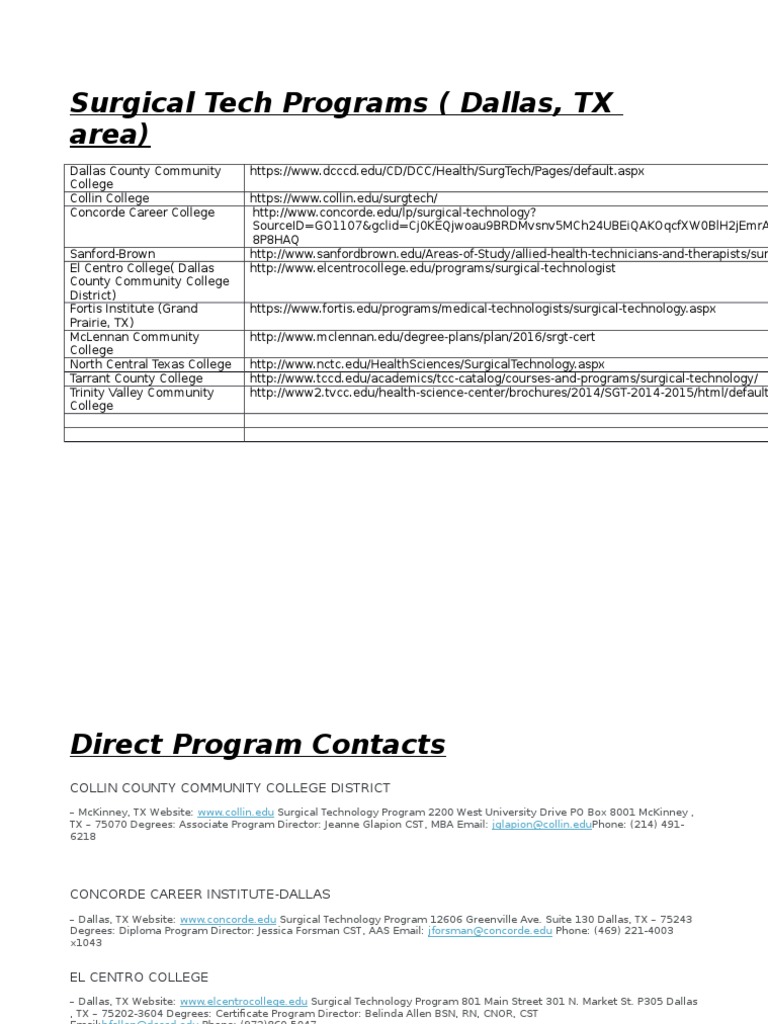 Surgical Tech Programs-TX | PDF | Dallas | Universities And Colleges