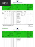 ELCB Checklist | PDF