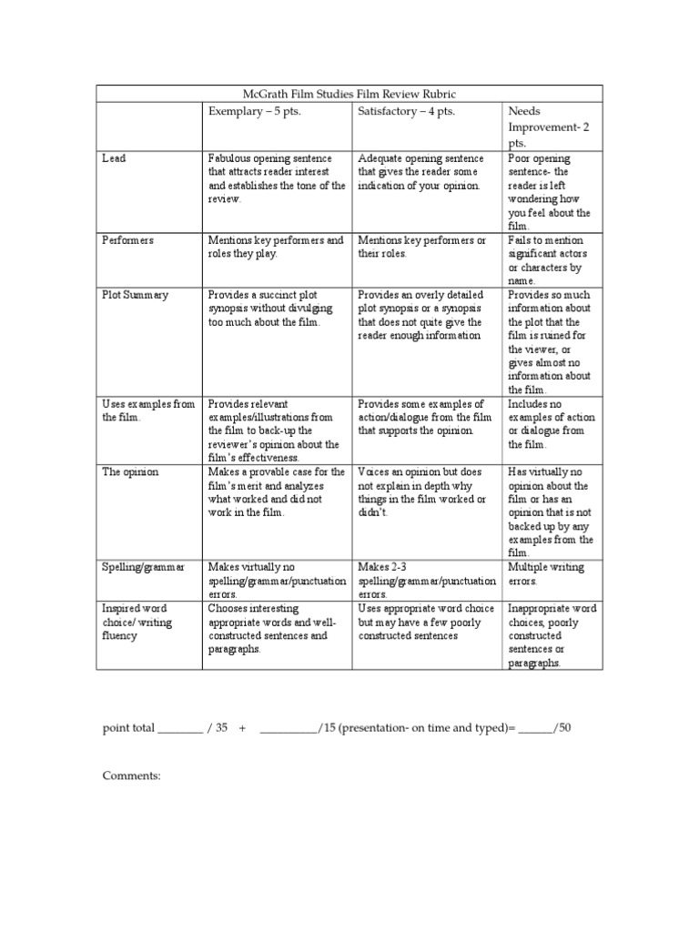 Film Review Rubric | PDF | Communication | Semiotics