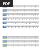 Excel Template Manpower Planning, Manpower Efficiency, Manpower ...