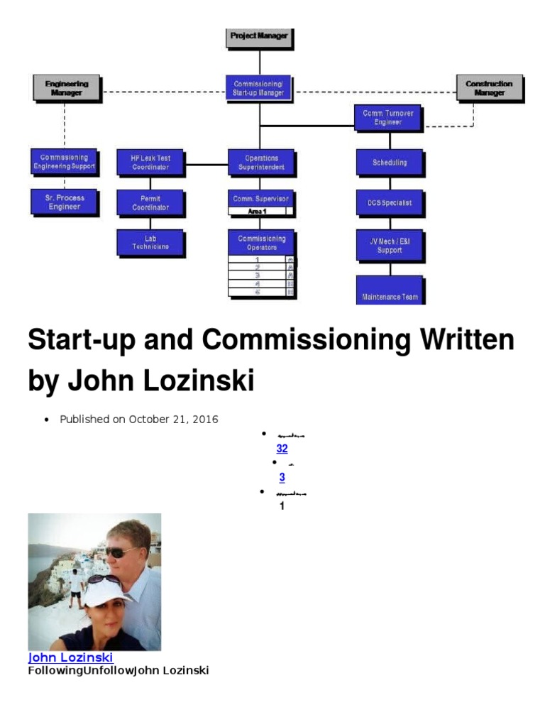 Start-Up and Commissioning | PDF | Sterilization (Microbiology ...