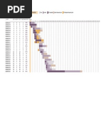 Sample ALARP Worksheet | PDF | Risk Management | Risk