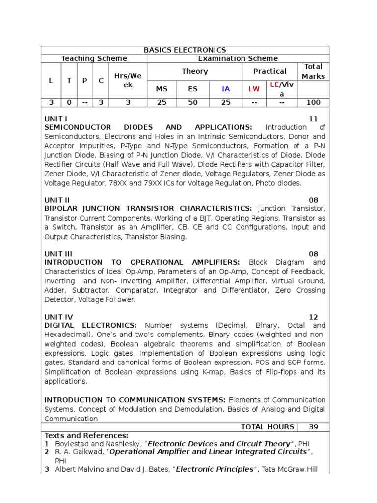 Basic Electronics Syllabus | Download Free PDF | P–N Junction | Diode