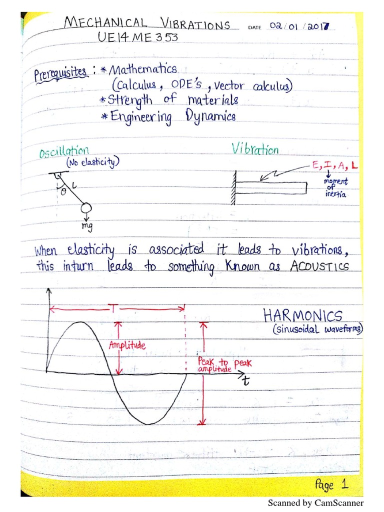 Mechanical Vibrations Unit 1 | PDF