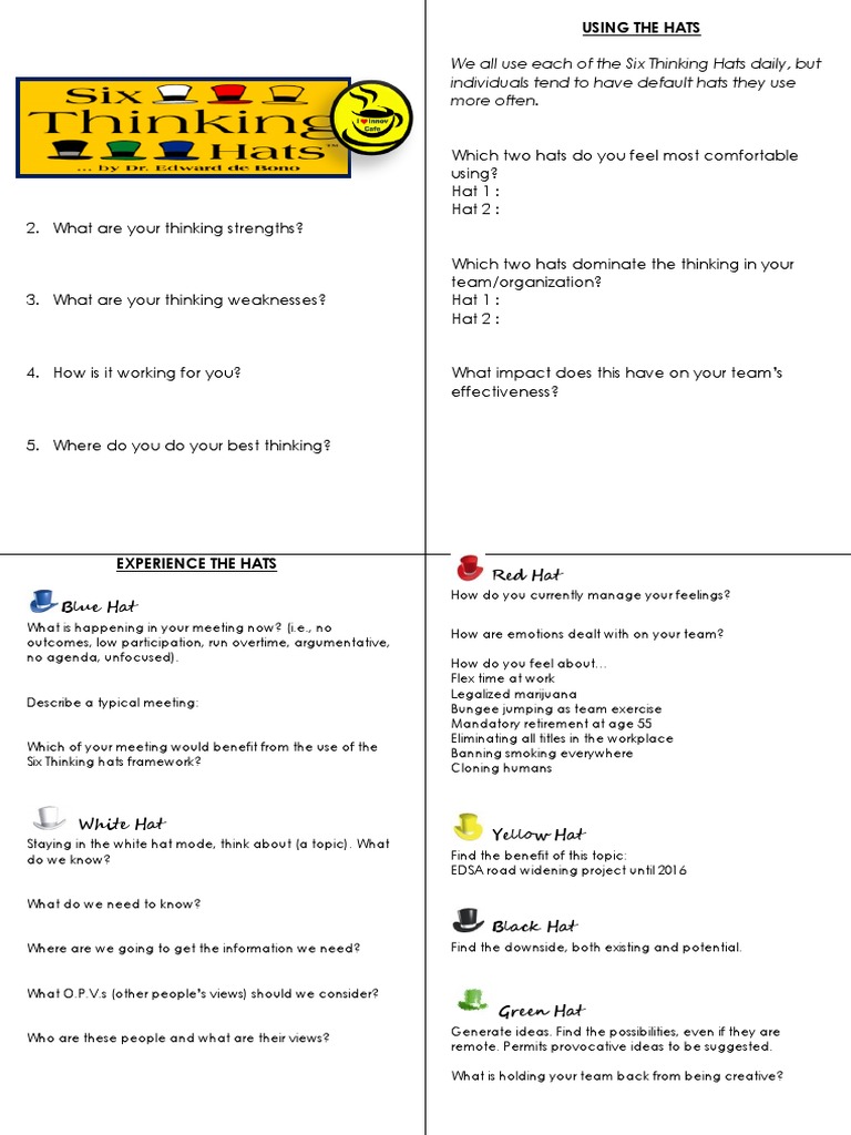 6 Thinking Hats Worksheet | PDF | Cognition | Psychological Concepts
