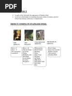 Defect Catalogue - Galva . | PDF | Rolling (Metalworking) | Zinc